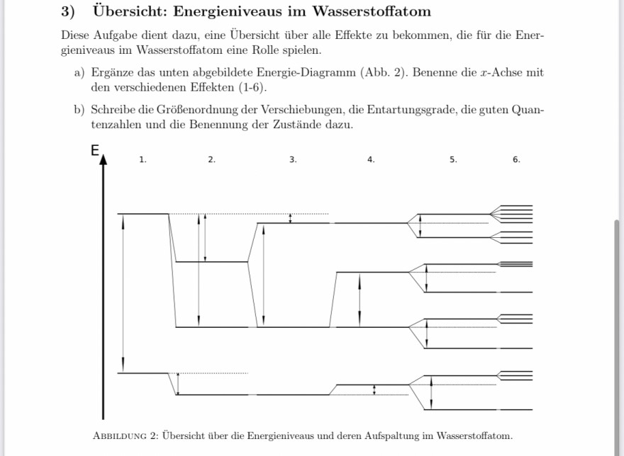 Energieniveaus im Wasserstoffatom | Nanolounge